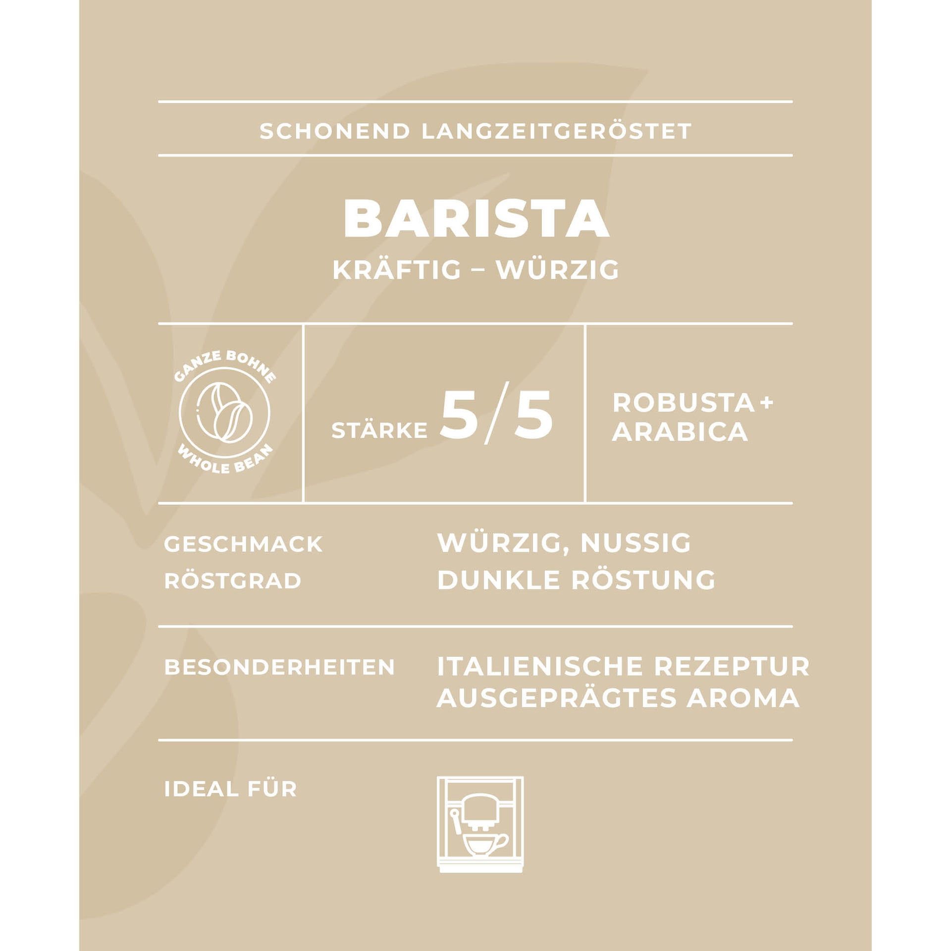 Alles entdecken – Minges Kaffeerösterei